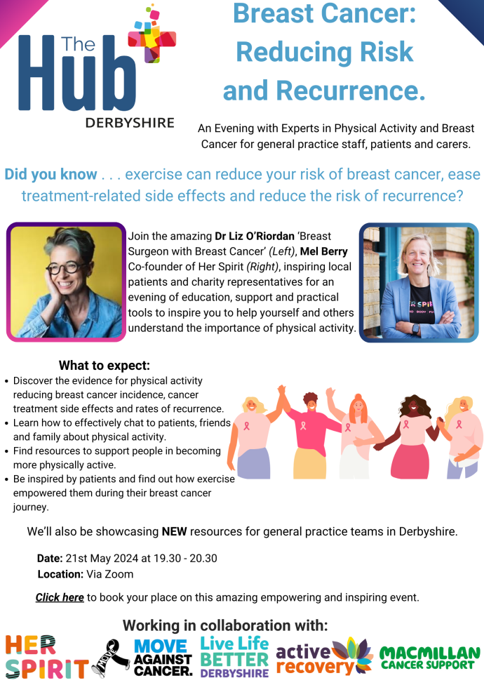 Breast Cancer & Physical Activity